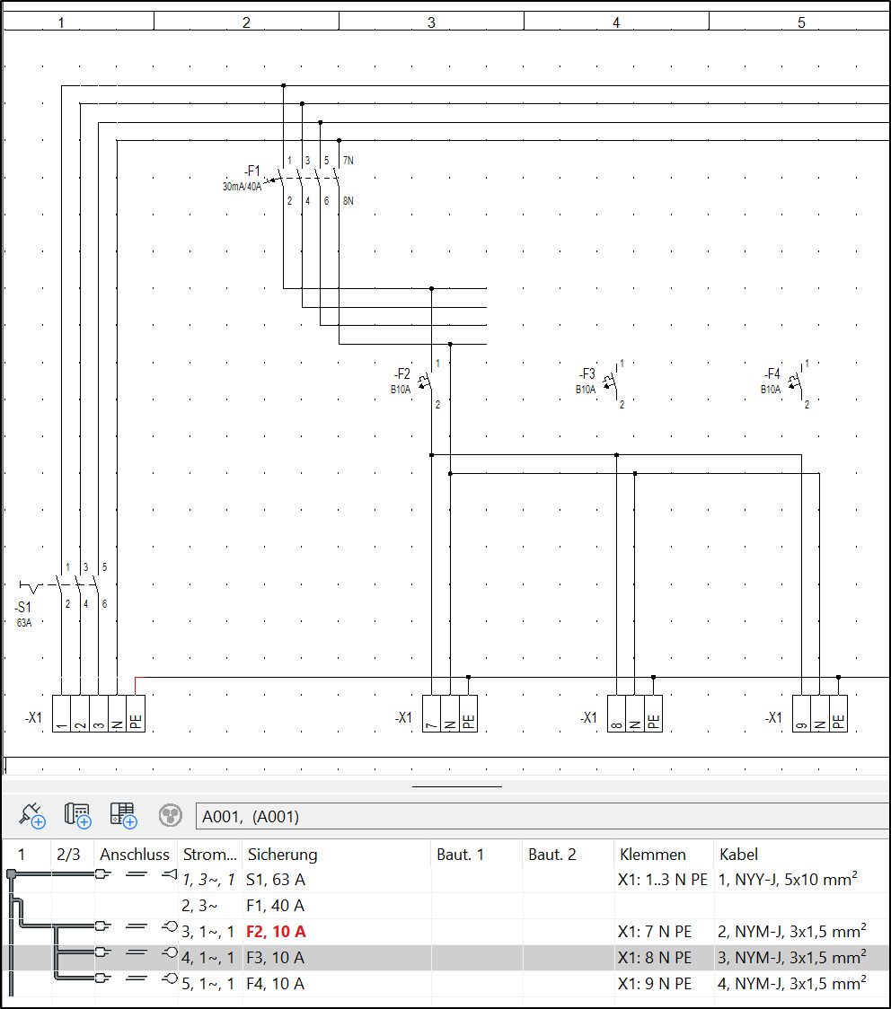 Verteilerdokumentation - Hierarchie mit drei Niveaus, OHNE Verwendung von Referenzen – DDScad ...